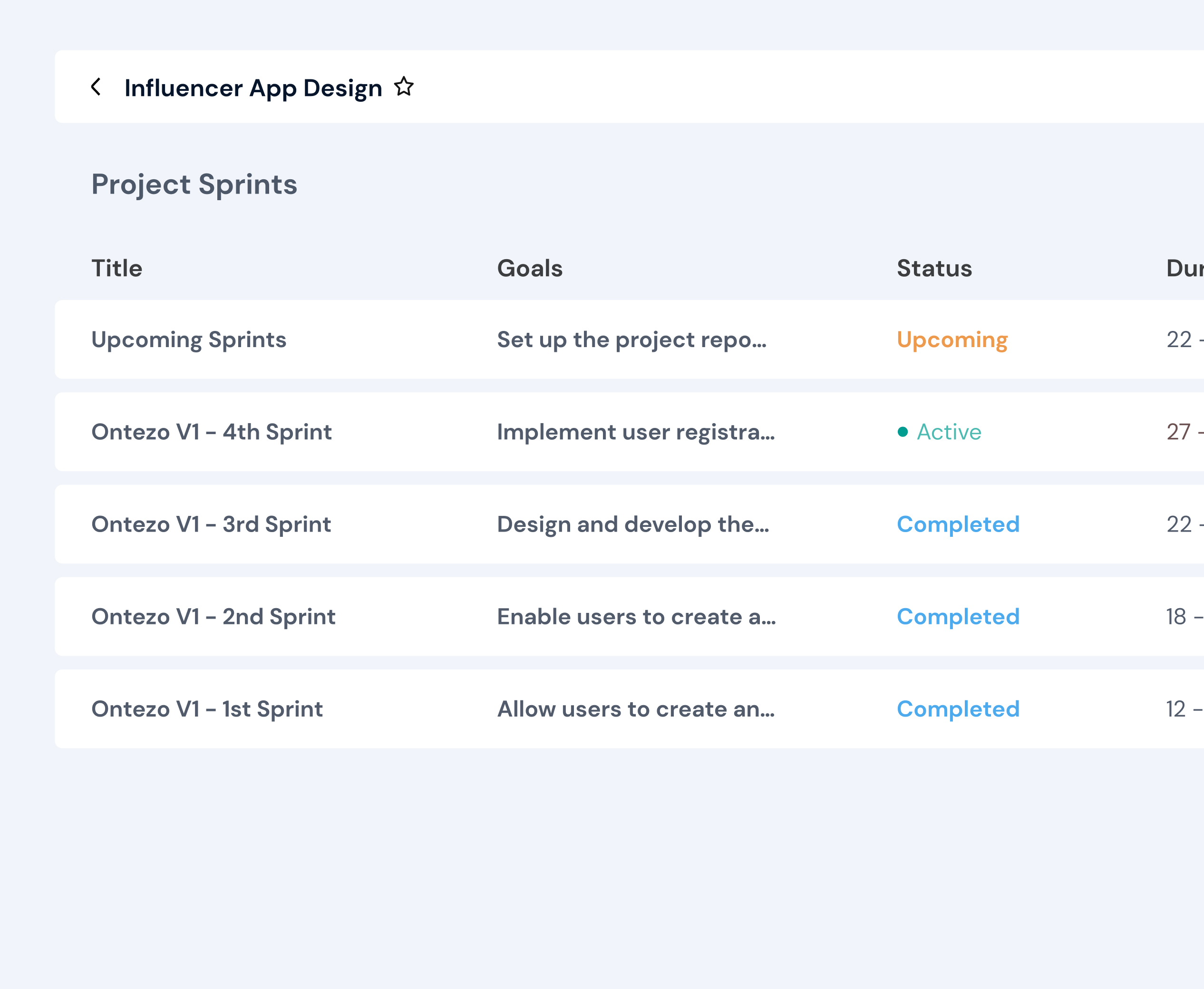 ONtezo - AI Powered Project Management Software